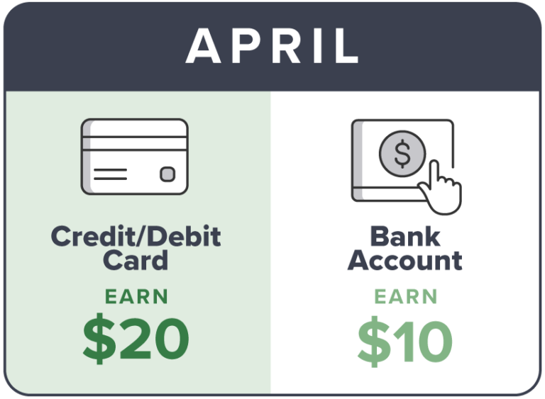 Online Payment Reward - Resident Center, powered by Buildium